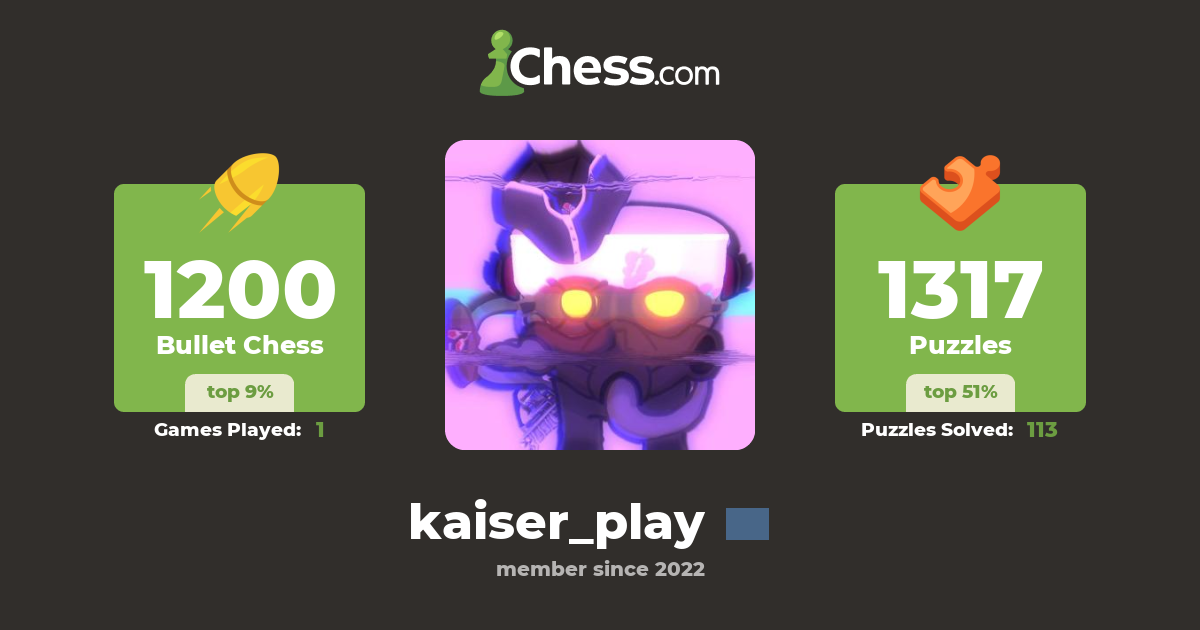 kaiser_play - Chess Profile - Chess.com