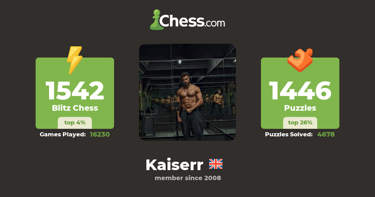Joseph Kaiser Dib (Kaiserr) - Chess Profile - Chess.com