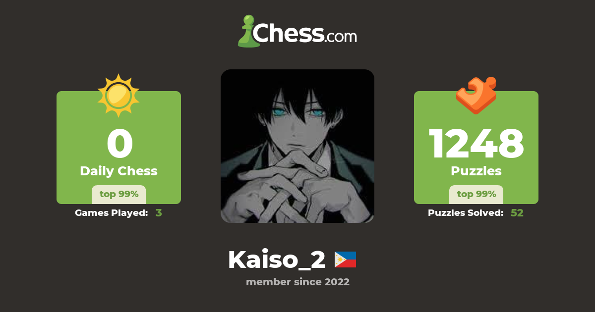 Kaiso_2 - Chess Profile - Chess.com