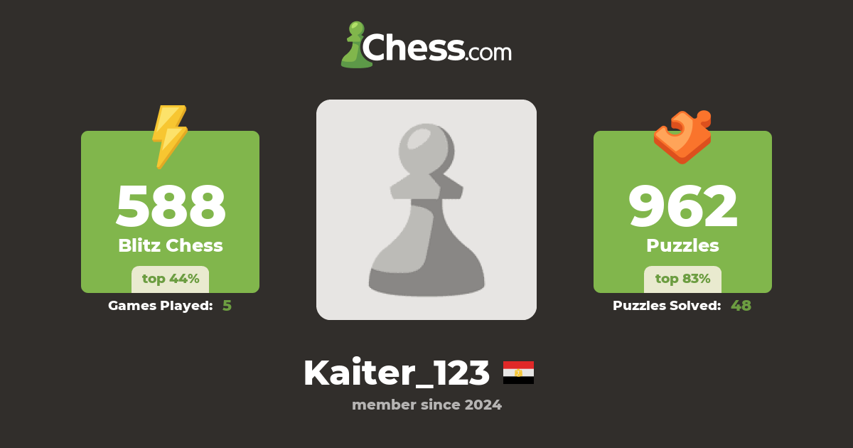 Kaiter_123 - Chess Profile - Chess.com