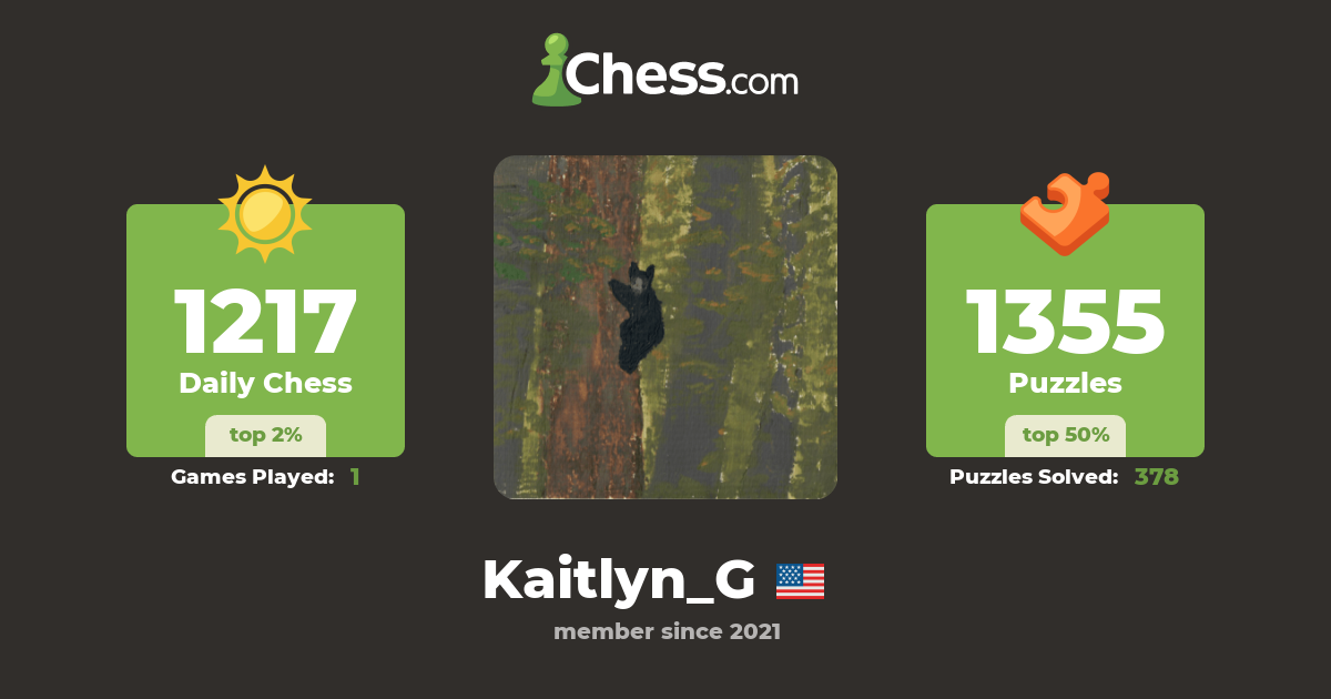 KAITLYN GOLLADAY (Kaitlyn_G) - Chess Profile - Chess.com