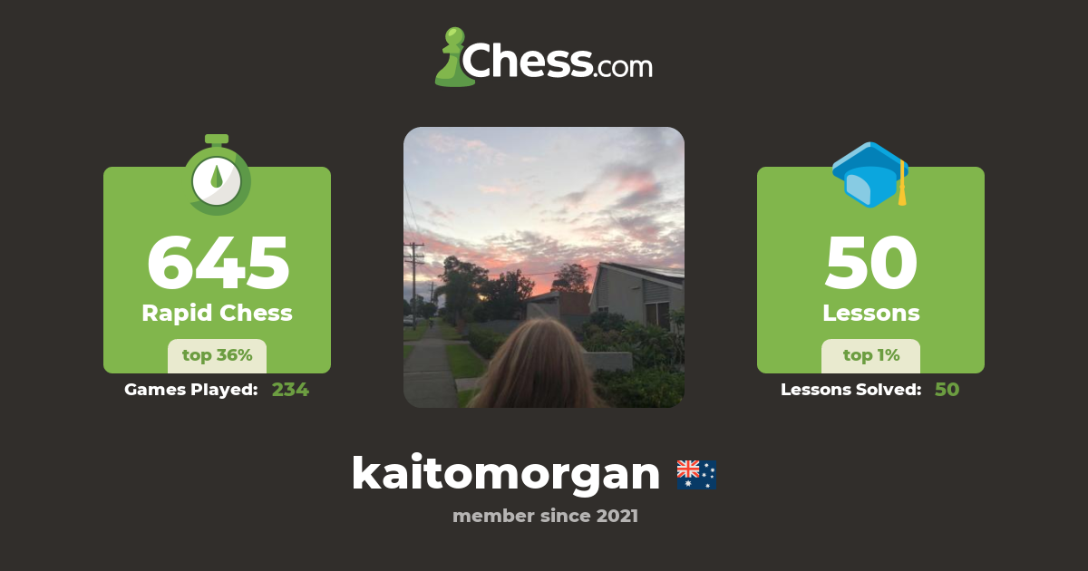 kaitomorgan - Chess Profile - Chess.com
