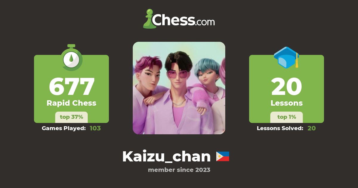 Kaizu_chan - Chess Profile - Chess.com