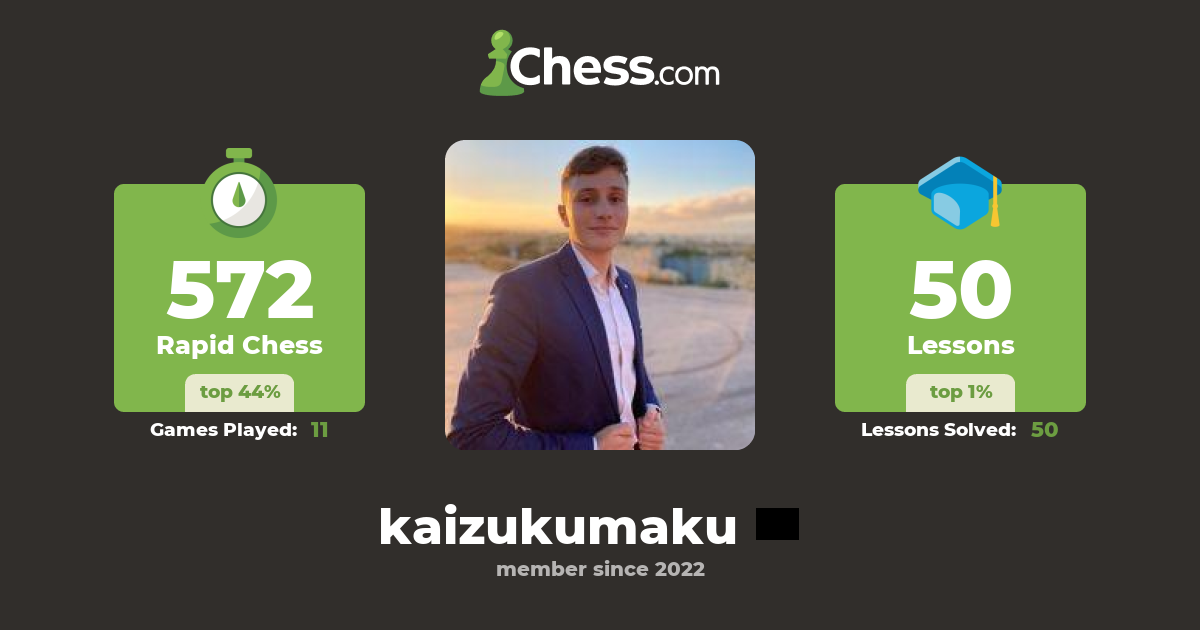 Mark Cutajar (kaizukumaku) - Chess Profile - Chess.com