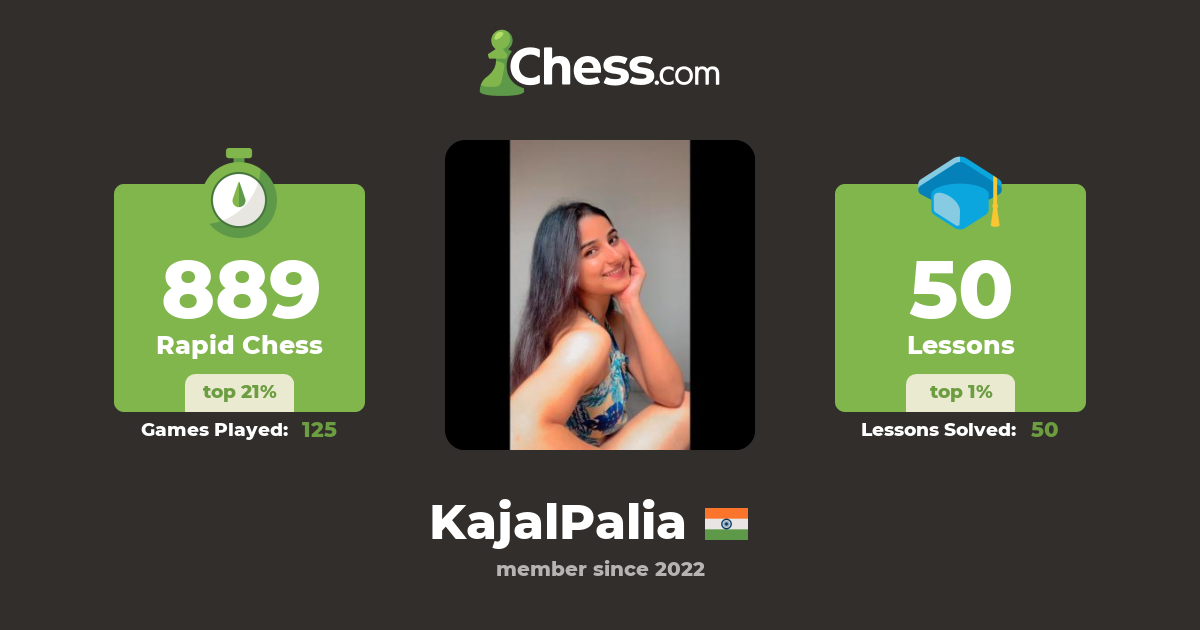 Kajal Palia (KajalPalia) - Chess Profile - Chess.com