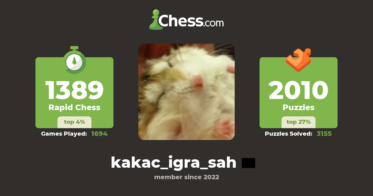 Karlo Greguraš (kakac_igra_sah) - Chess Profile - Chess.com
