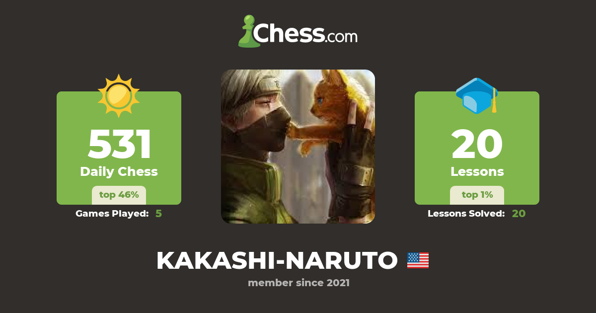 Dylan Smith (KAKASHI-NARUTO) - Chess Profile - Chess.com