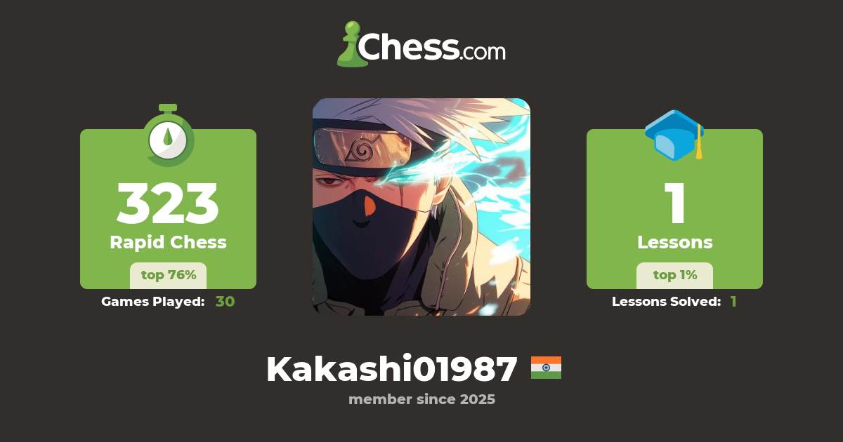 Aston Martin (Kakashi01987) - Chess Profile - Chess.com