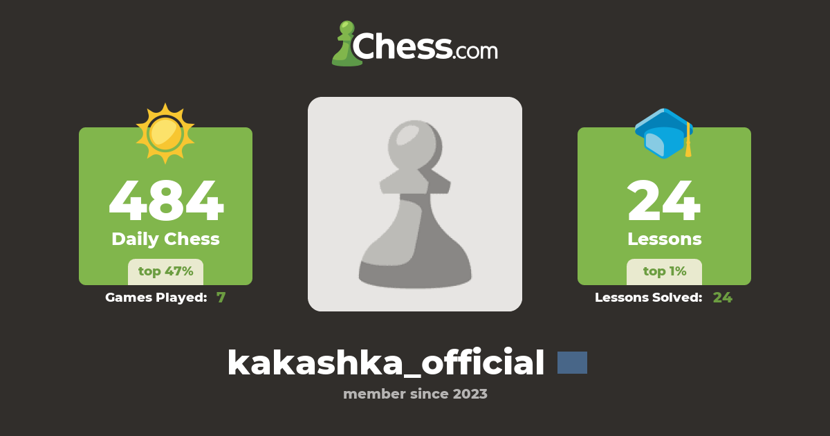 kakashka_official - Chess Profile - Chess.com