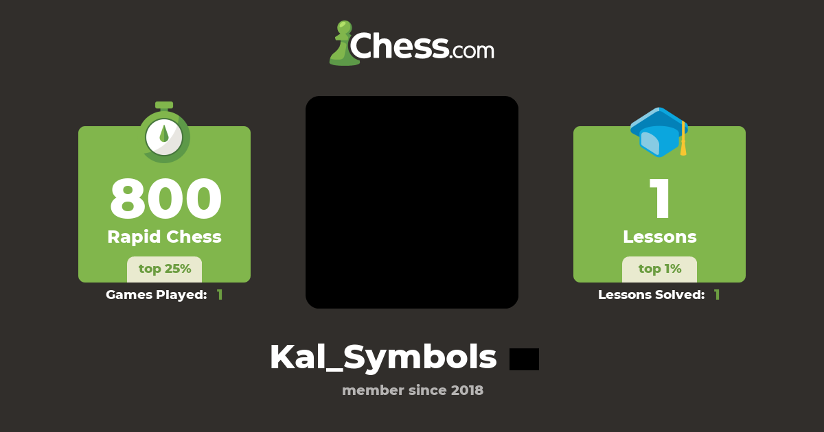 Kal_Symbols - Chess Profile - Chess.com