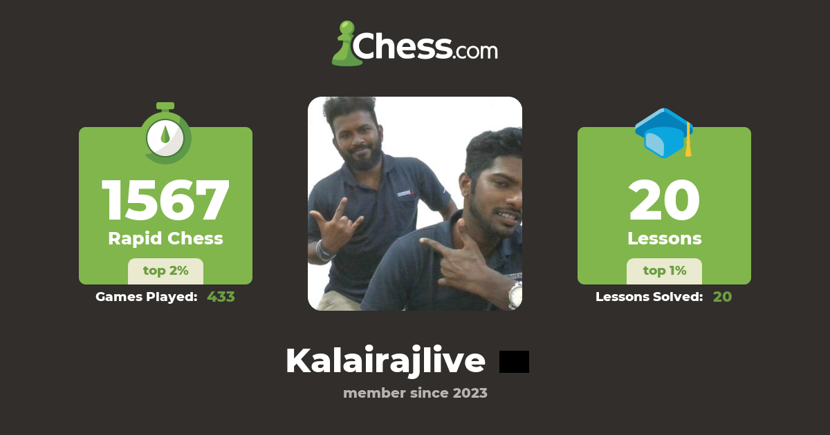 Kalai Raj (Kalairajlive) - Chess Profile - Chess.com