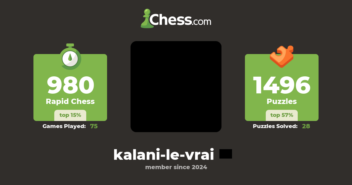 kalani-le-vrai - Chess Profile - Chess.com
