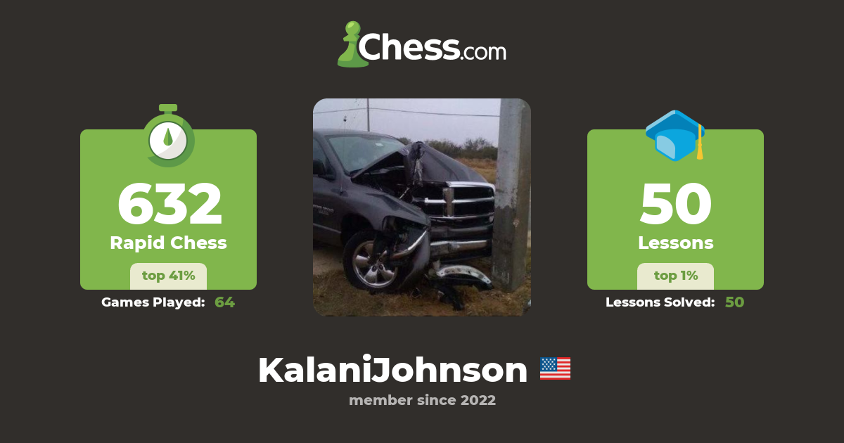Kalani Johnson (KalaniJohnson) - Chess Profile - Chess.com