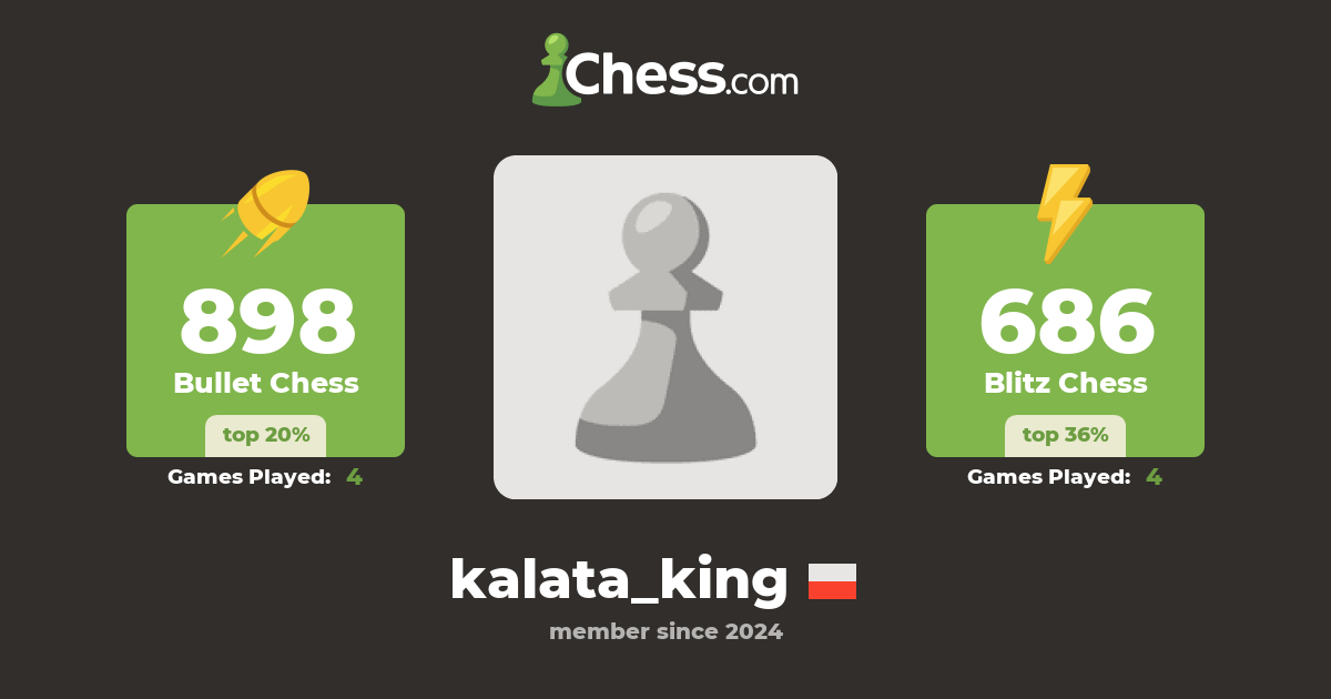 kalata_king - Chess Profile - Chess.com
