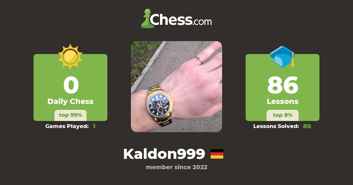 Kaldon999 - Chess Profile - Chess.com