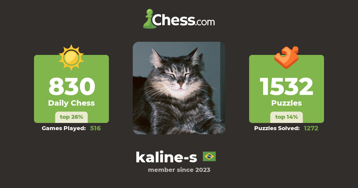 kaline-s - Chess Profile - Chess.com