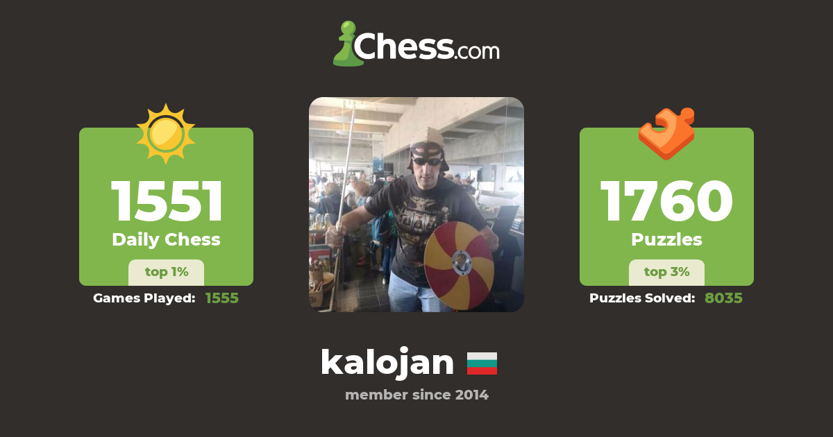 Kaloyan Dimitrov (kalojan) - Chess Profile - Chess.com