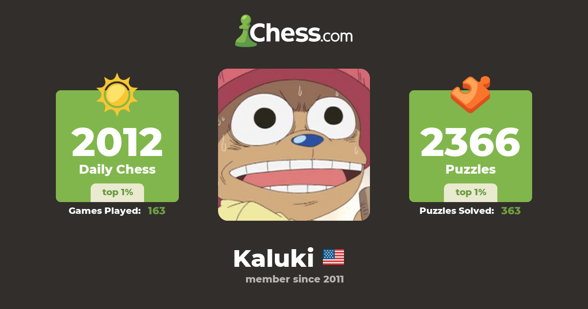 K E (Kaluki) - Chess Profile - Chess.com