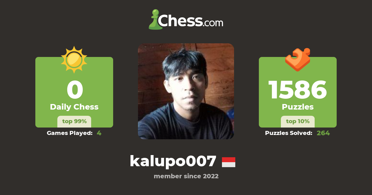 kalupo007 - Chess Profile - Chess.com