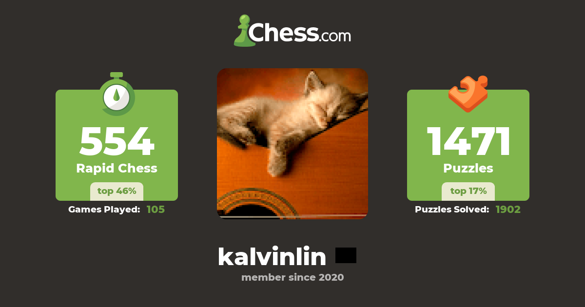 Kalvin Lin (kalvinlin) - Chess Profile - Chess.com