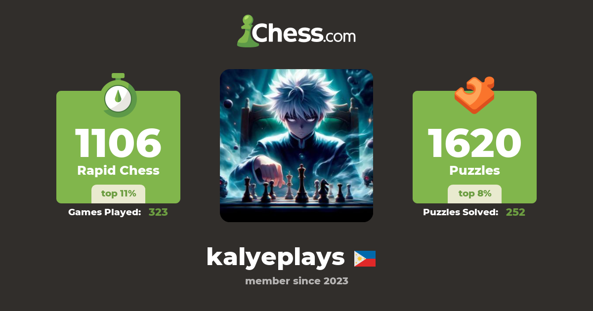 kayle vito (kalyeplays) - Chess Profile - Chess.com