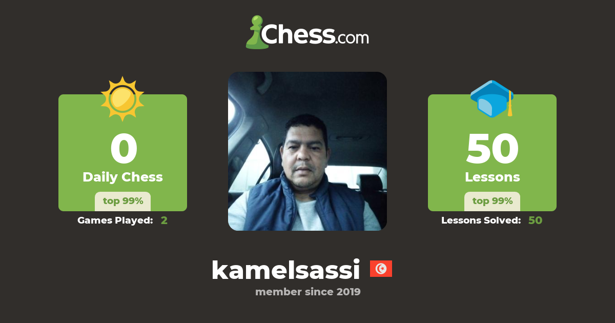 kamel sassi (kamelsassi) - Chess Profile - Chess.com