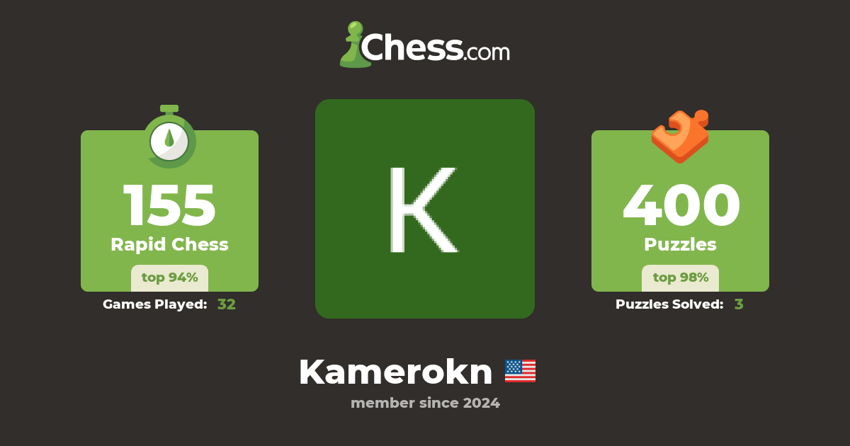 Kameron Lee (Kamerokn) - Chess Profile - Chess.com