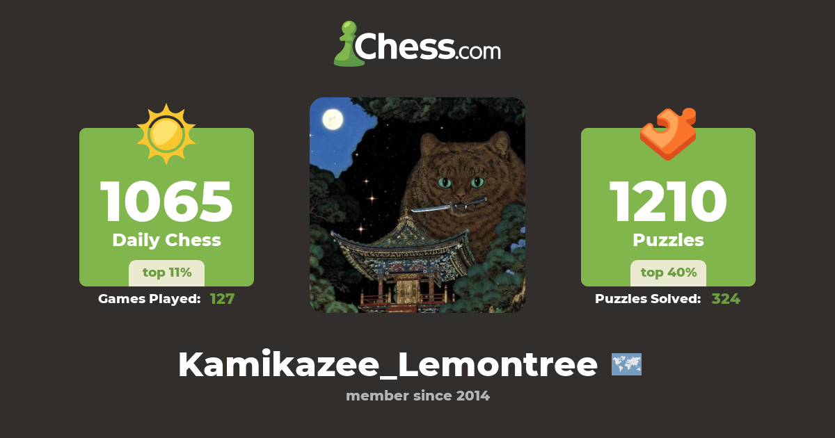 Lina (Kamikazee_Lemontree) - Chess Profile - Chess.com