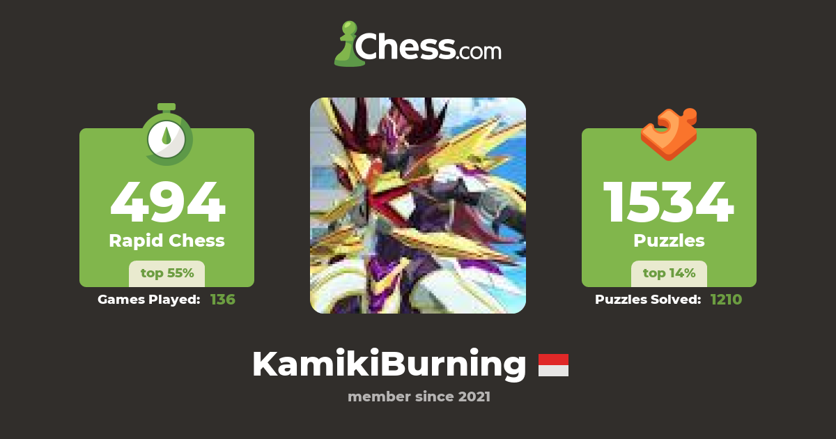 Darrius S (KamikiBurning) - Chess Profile - Chess.com