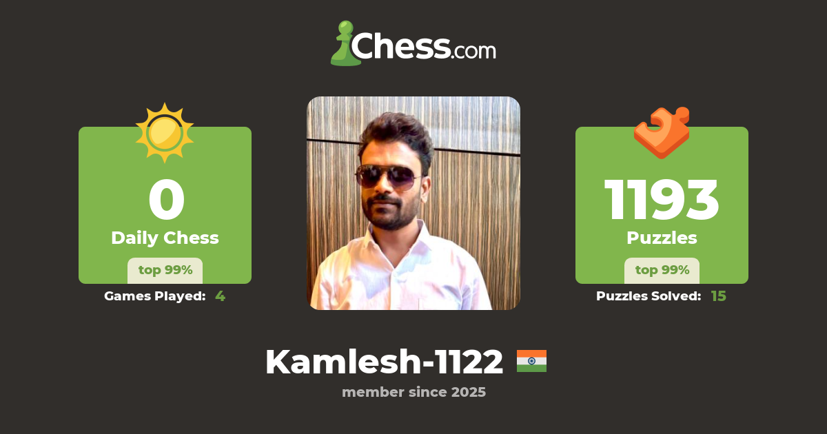 Kamlesh Adsule (Kamlesh-1122) - Chess Profile - Chess.com