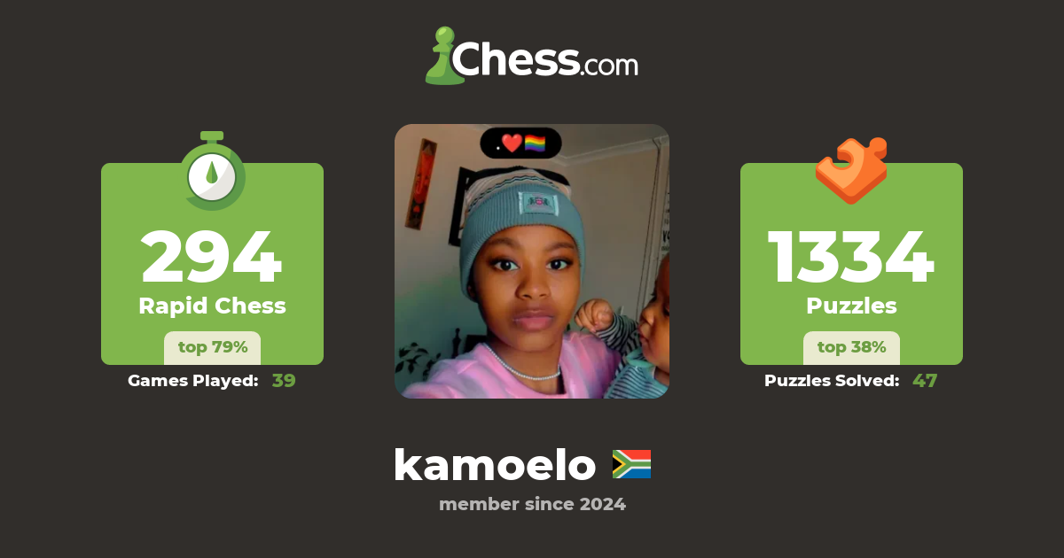 kamoelo - Chess Profile - Chess.com