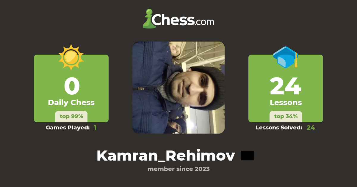 Kamran Ebdurehimov (Kamran_Rehimov) - Chess Profile - Chess.com