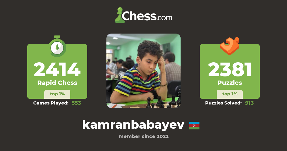 Kamran Babayev (kamranbabayev) - Chess Profile - Chess.com