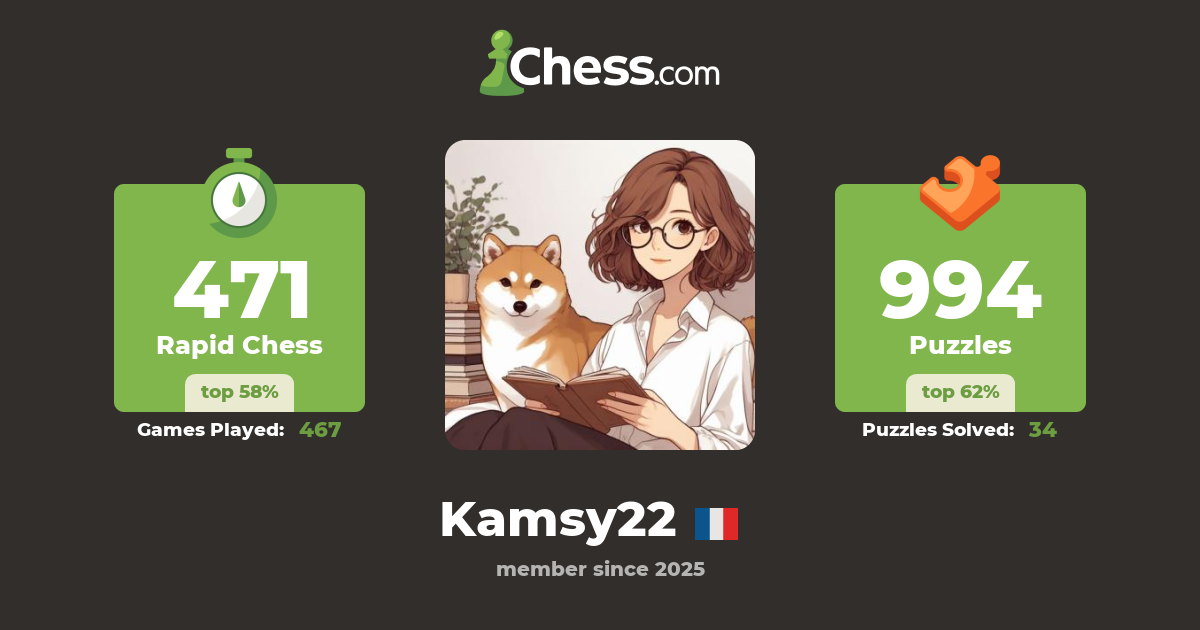 Kamsy22 - Chess Profile - Chess.com