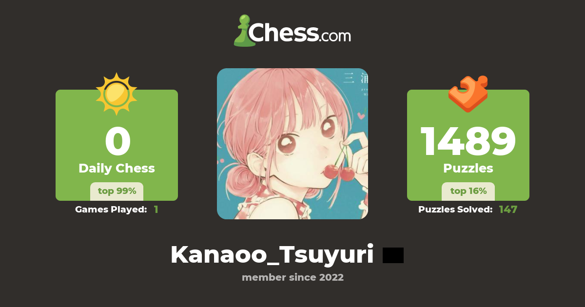 Kanaoo_Tsuyuri - Chess Profile - Chess.com