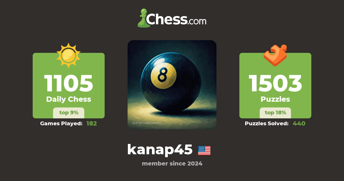 Jerry Knapp (kanap45) - Chess Profile - Chess.com