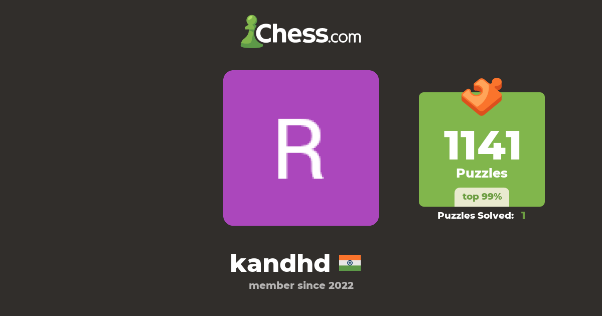 Reena Rana (kandhd) - Chess Profile - Chess.com