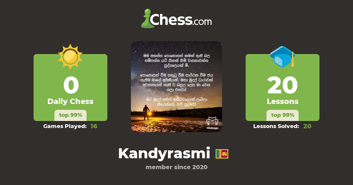 R.M Rasmi (Kandyrasmi) - Chess Profile - Chess.com
