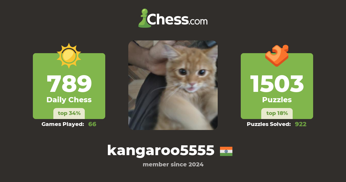 AKIHIRO KANG.. (kangaroo5555) - Chess Profile - Chess.com
