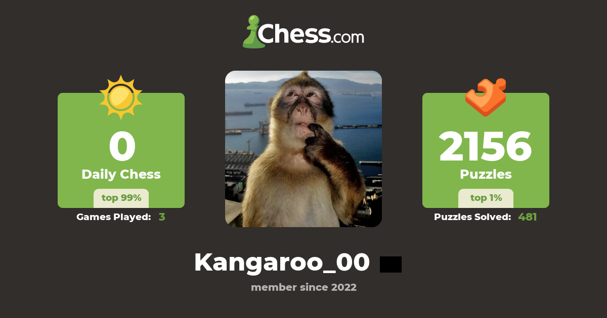 Kangaroo_00 - Chess Profile - Chess.com