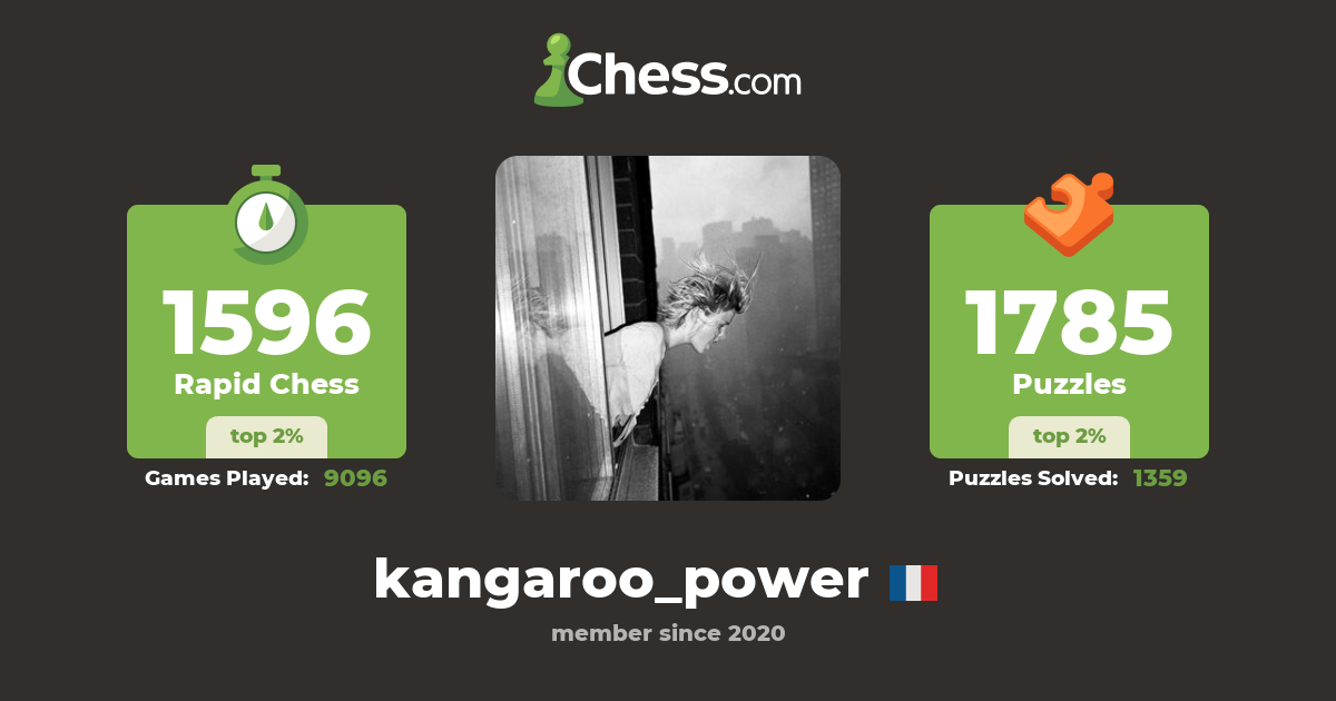 kangaroo_power - Chess Profile - Chess.com