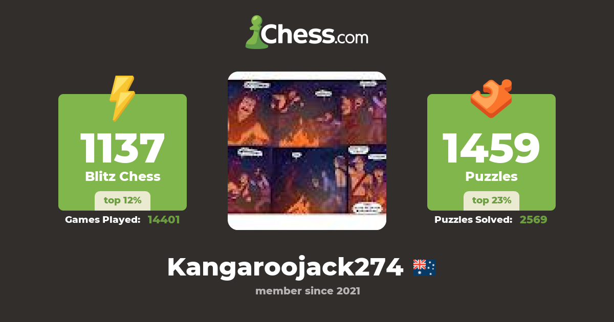 Zak Fleming (Kangaroojack274) - Chess Profile - Chess.com