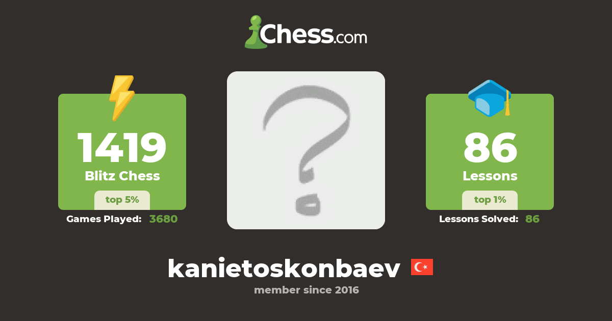 Kaniet Oskonbaev (kanietoskonbaev) - Chess Profile - Chess.com