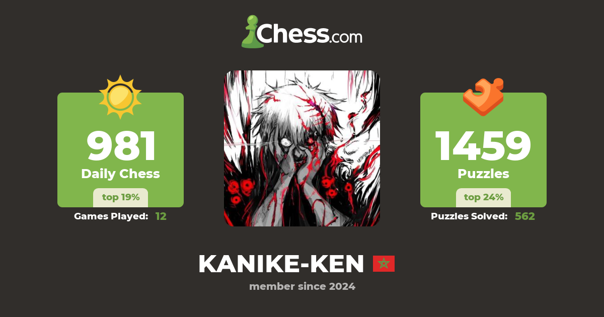 KANIKE-KEN - Chess Profile - Chess.com