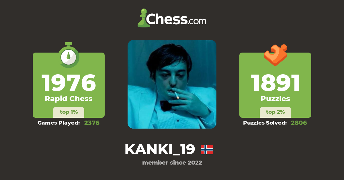 يُوسُفْ (KANKI_19) - Chess Profile - Chess.com