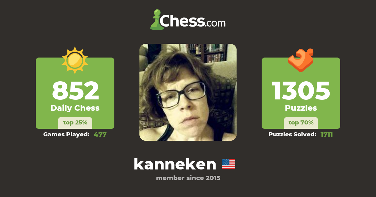 Kelly Anneken (kanneken) - Chess Profile - Chess.com