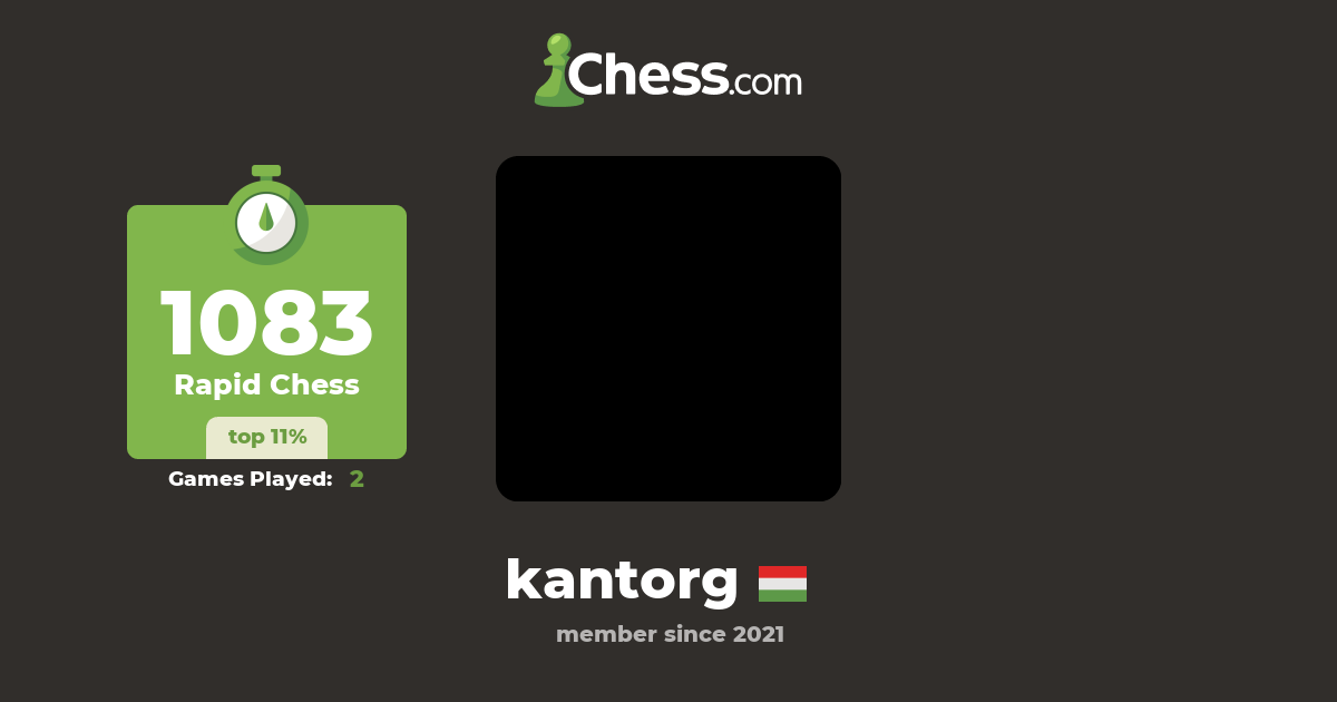 Gergely Kantor (kantorg) - Chess Profile - Chess.com