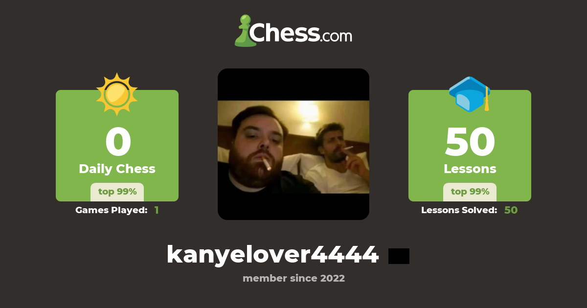 Pol Sanchez (kanyelover4444) - Chess Profile - Chess.com