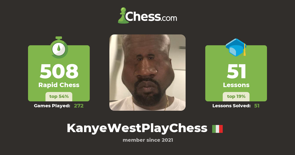 kanye West (KanyeWestPlayChess) - Chess Profile - Chess.com