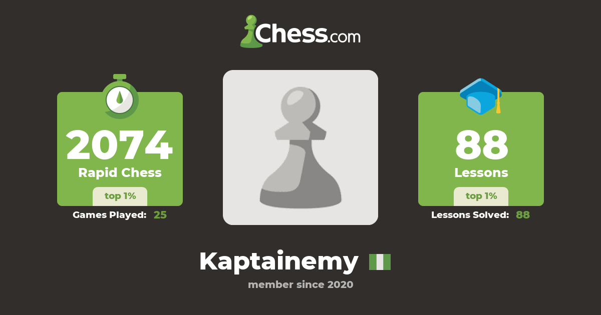 Emilia Stone (Kaptainemy) - Chess Profile - Chess.com
